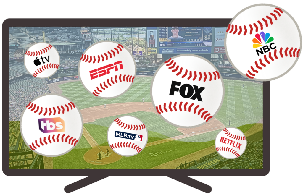 How to Watch MLB Games in 2026 (TV + Streaming Guide)